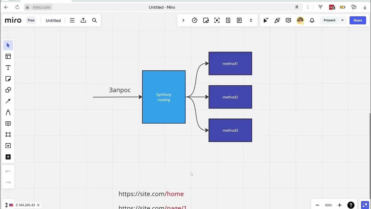 Symfony routing и route Знакомство - YouTube