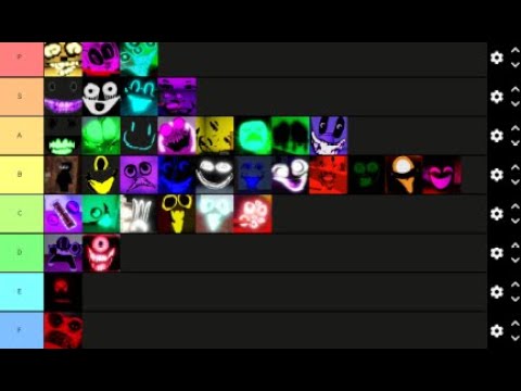 Interminable Rooms Tierlist - YouTube