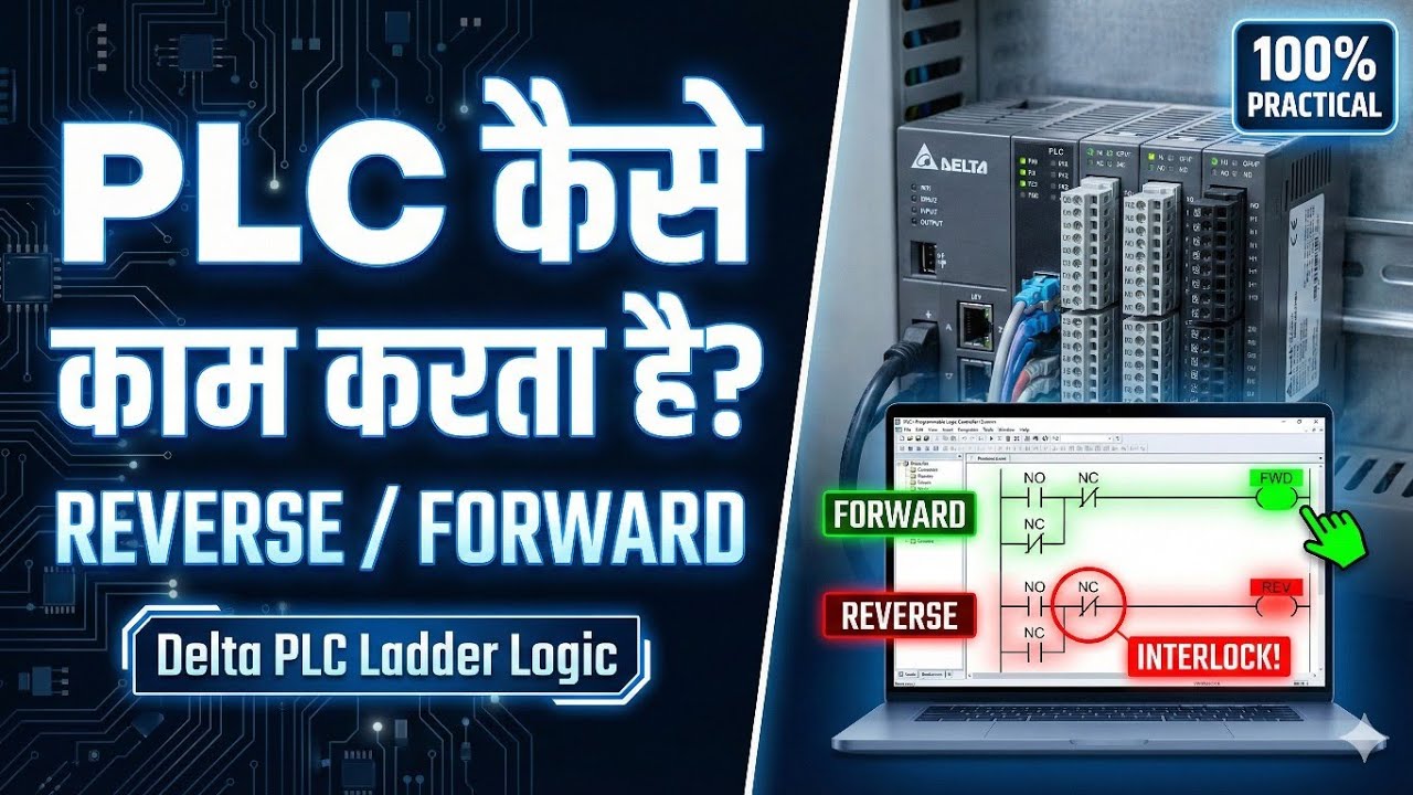 PLC कैसे काम करता है? | Delta PLC Reverse Forward Starter Ladder Logic ...