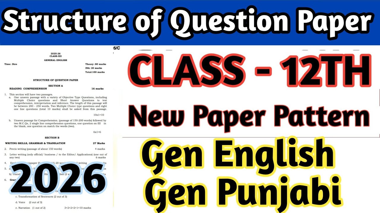 12th Class Structure of Question Paper 2026 | New Paper Pattern class ...