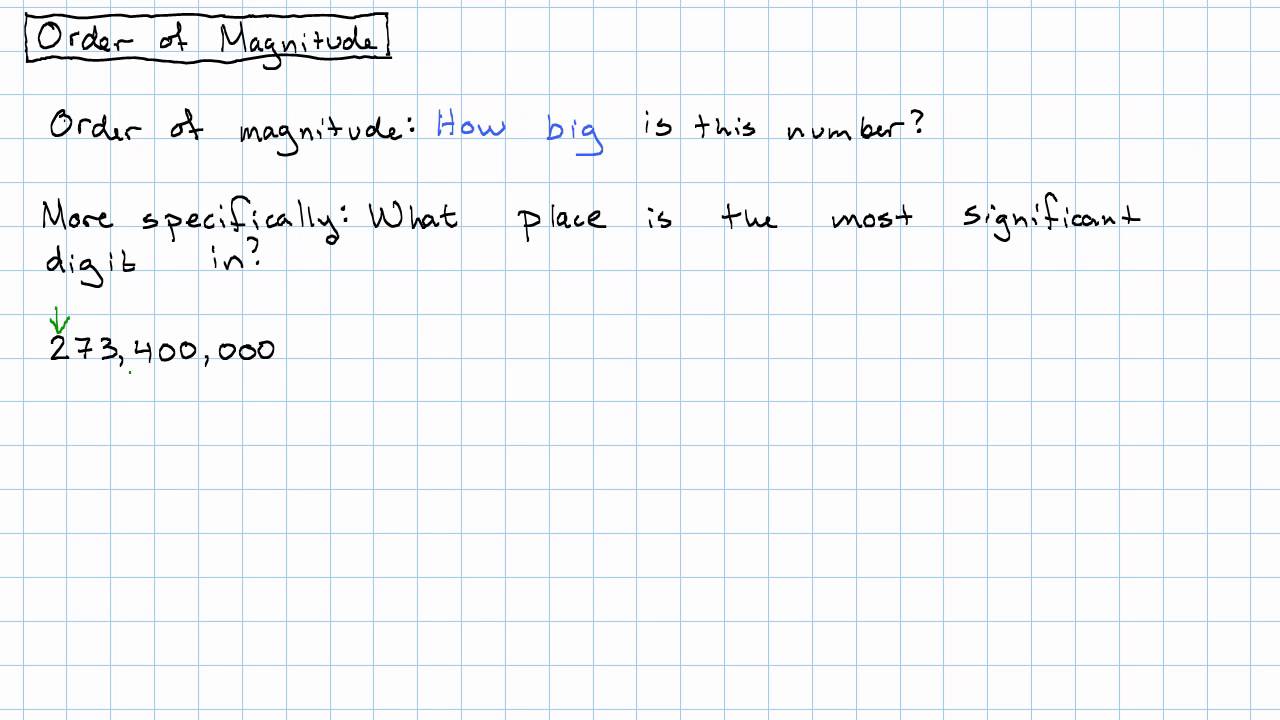 4.4 - Order of Magnitude - YouTube