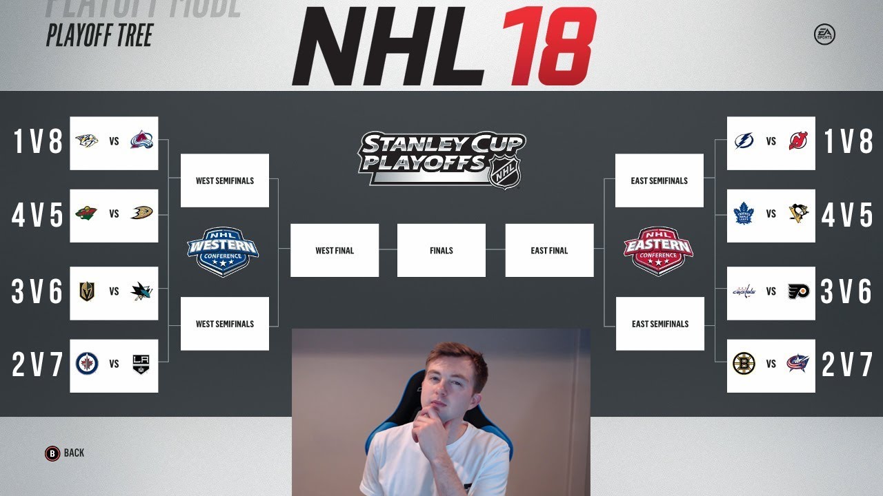 WHAT IF NHL PLAYOFFS USED OLD 1-8 SEED FORMAT? | NHL 18 SIM - YouTube
