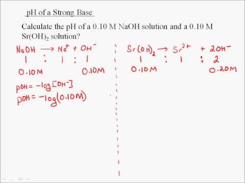 Calculating the pH of Strong Base and Weak Base Solutions Part 1: pH of ...