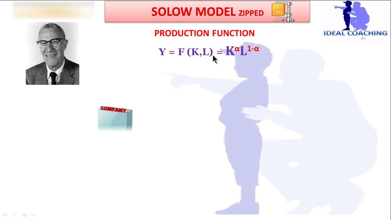 PART 9(A) - SOLOW MODEL zipped - YouTube