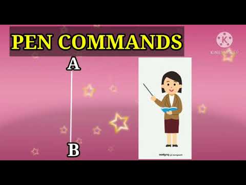 Class III (Computer) Chapter No. 9 “USING PRIMITIVES” (Attachment in description box) - YouTube