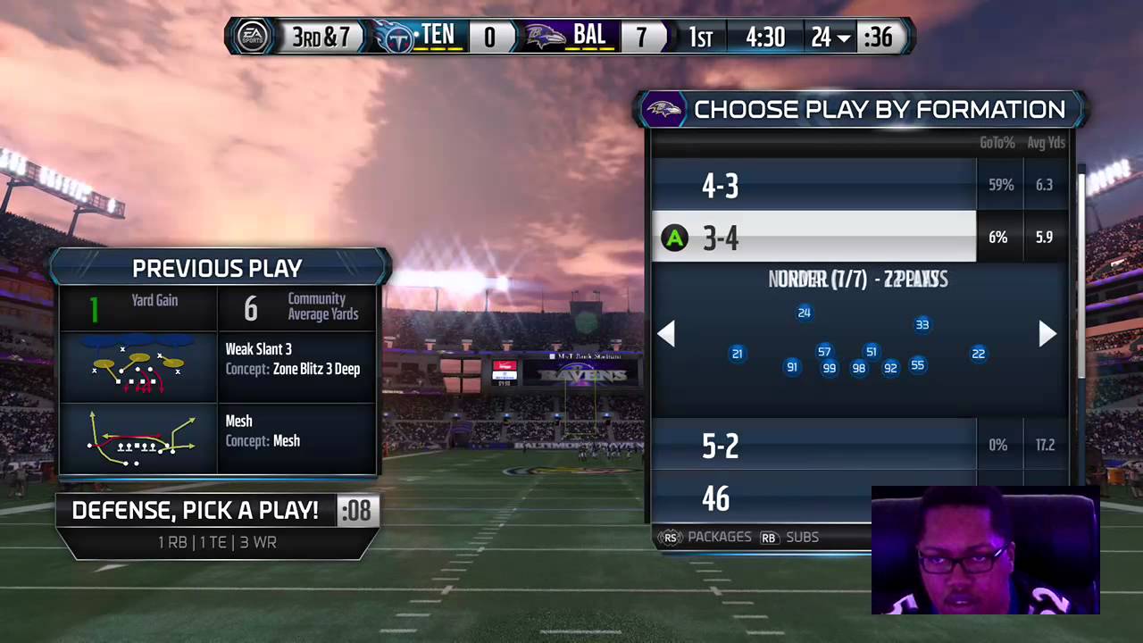 The coolin series 5 - 1 / 4 - YouTube