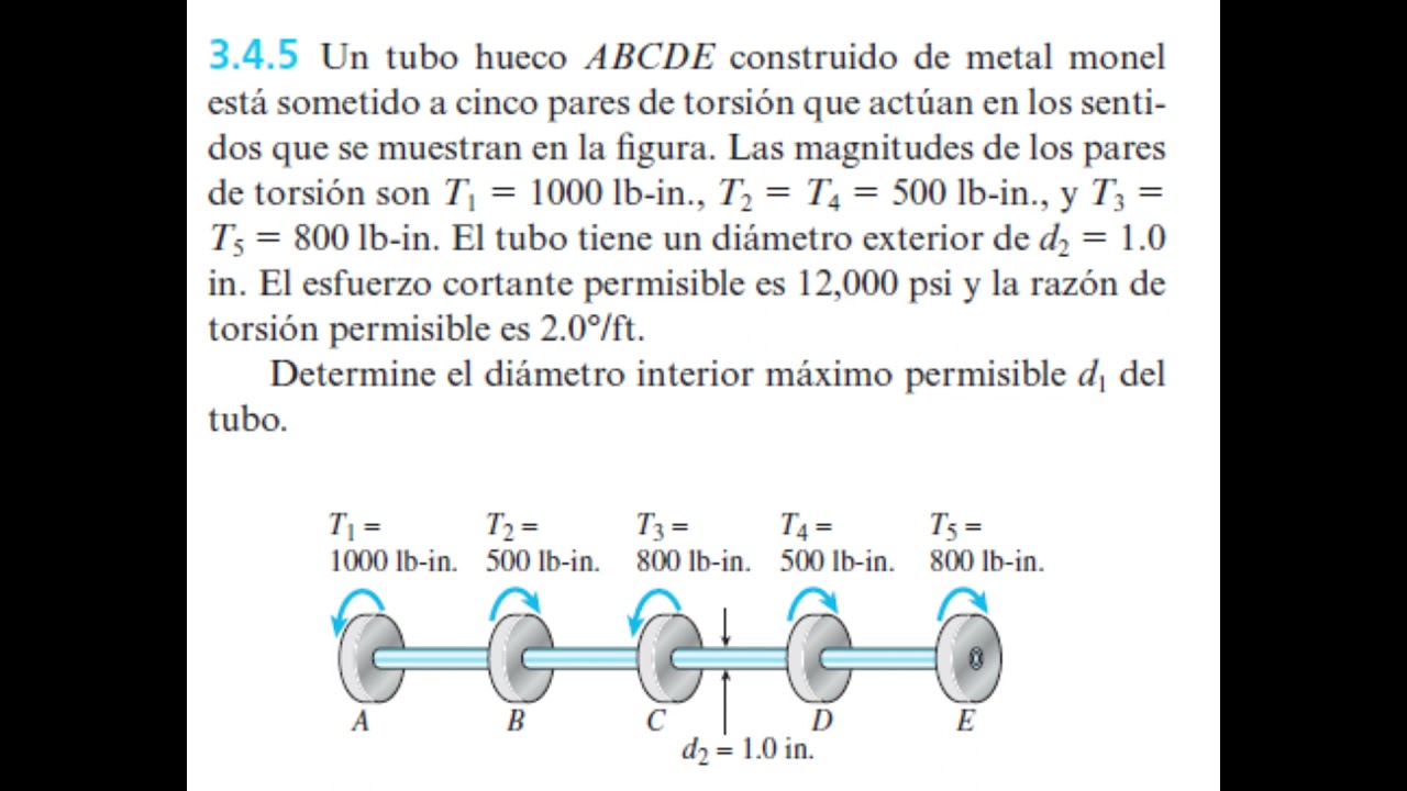 Un Tubo Hueco ABCDE Construido De Metal Monel Esta Sometido A Cinco Un Tubo Hueco ABCDE Construido De Metal Monel Esta Sometido A Cinco