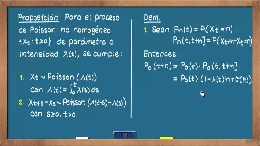 0630 El proceso de Poisson no homogéneo - YouTube