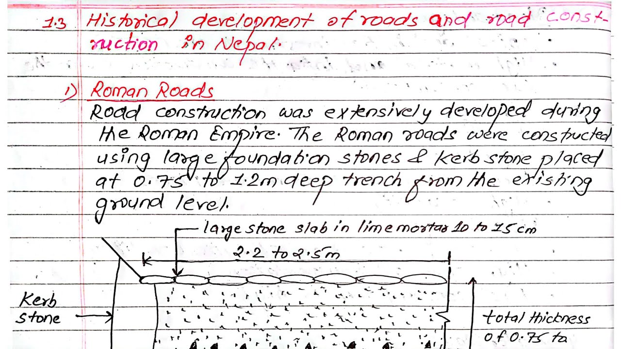 Unit:1 | Introduction to Transportation Eng | Historical Development of ...