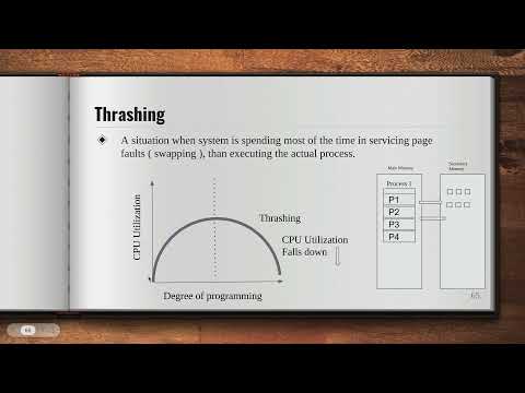 #26 Thrashing | What is thrashing? | Thrashing in Operating System