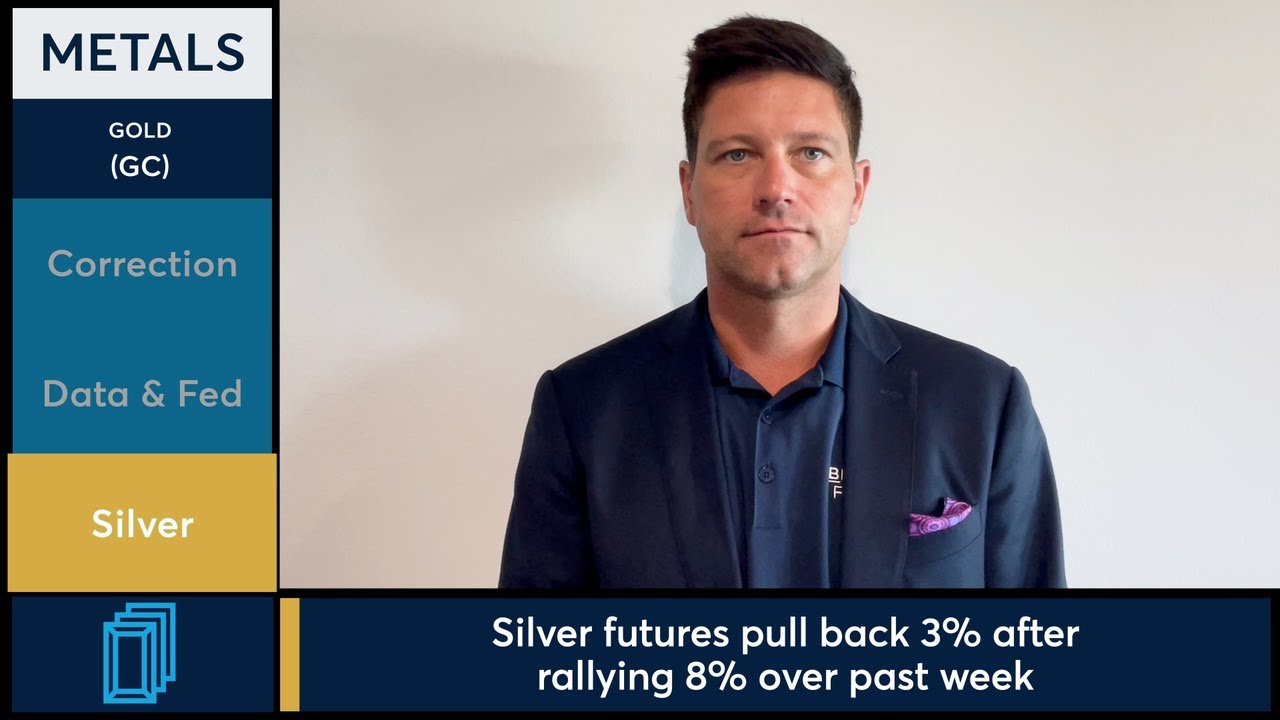 Gold futures correct amid rising Treasury yields, USD, risk-off ...