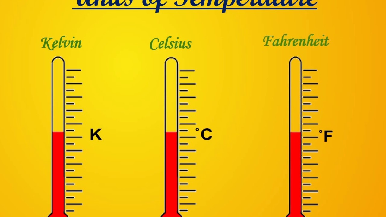 Temperature Heat And Its Effects Chapter 4 Class 7 YouTube temperature-heat-and-its-effects-chapter-4-class-7-youtube