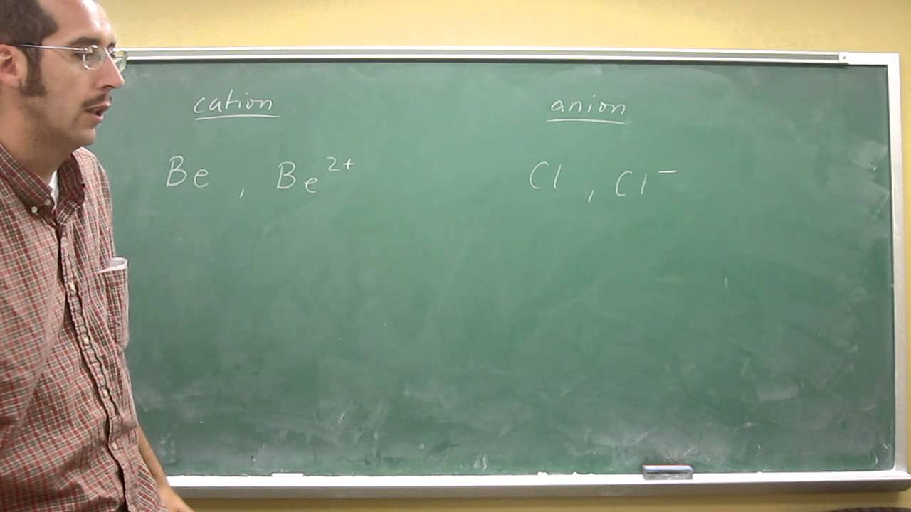 Size of Ions relative to parent atom 019 - YouTube