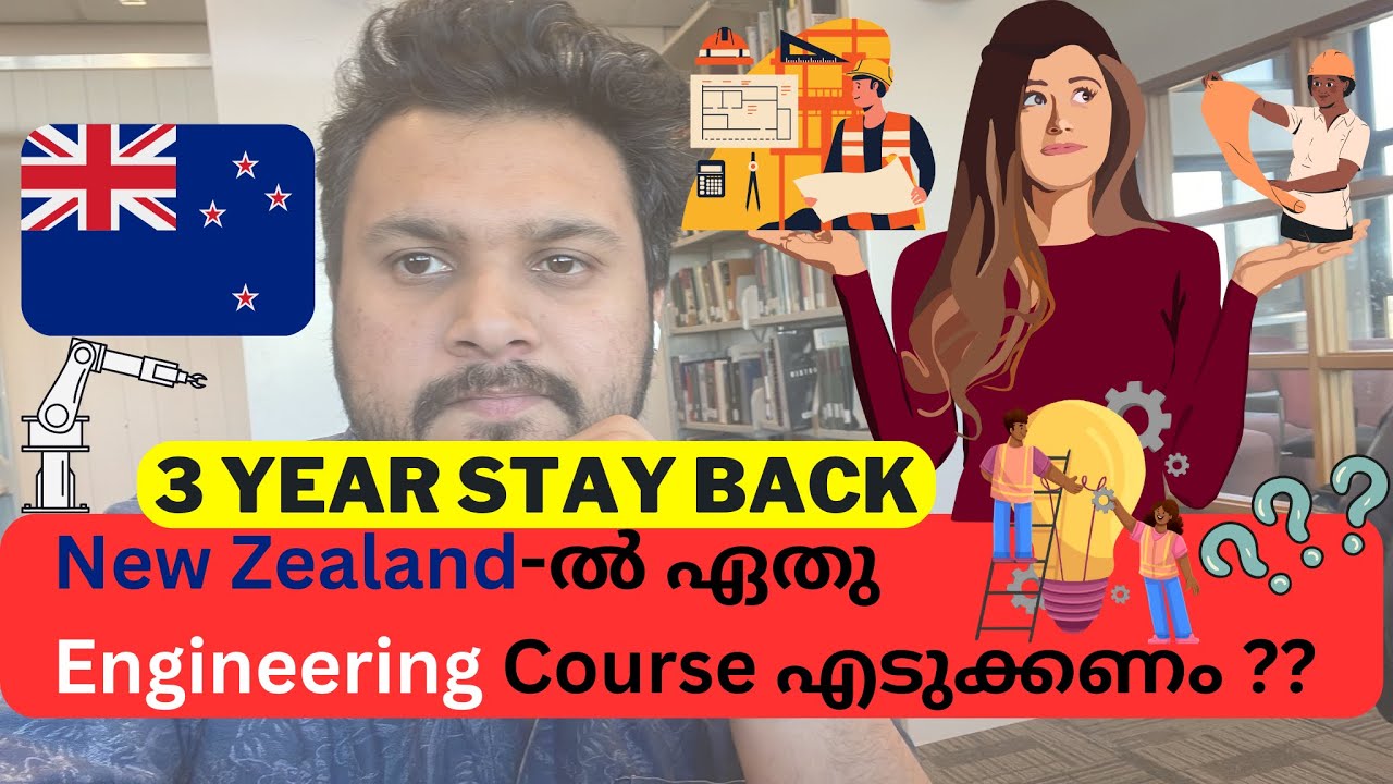 Engineering courses in New Zealand || Masters of Engineering ...