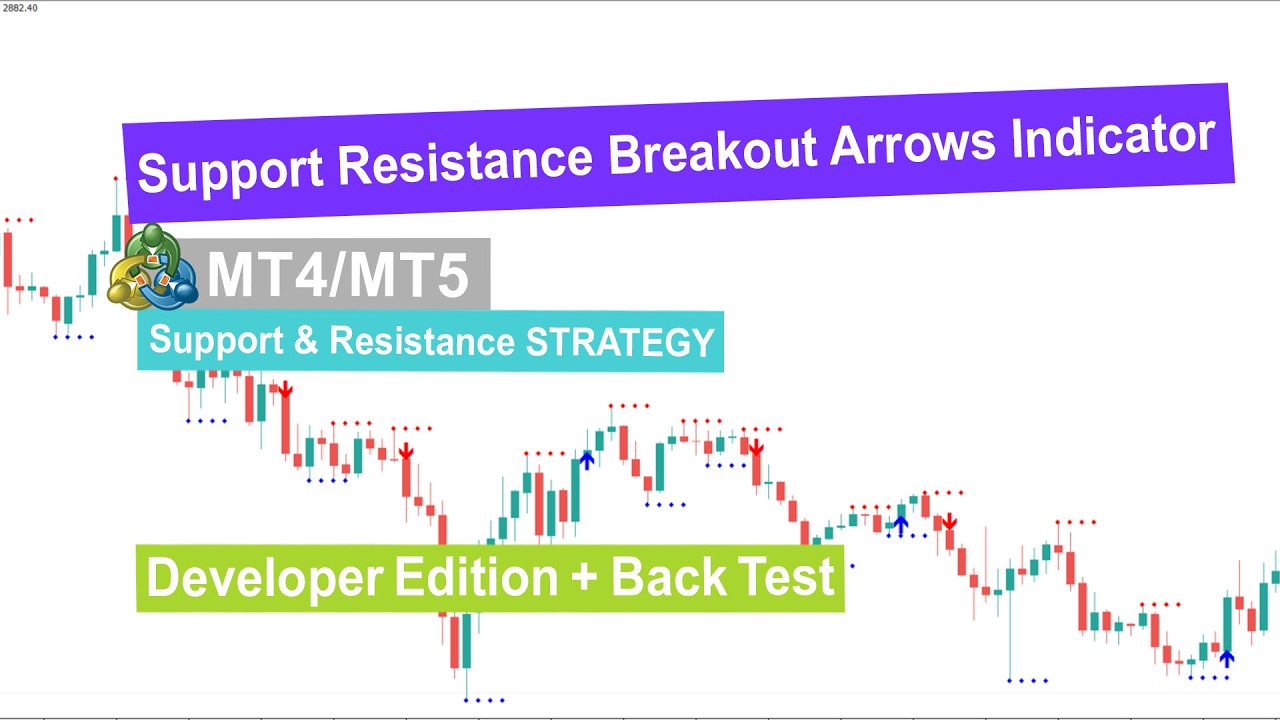 🚀Support & Resistance Breakout Indicator for MT4/5 - 2026 [Developer ...