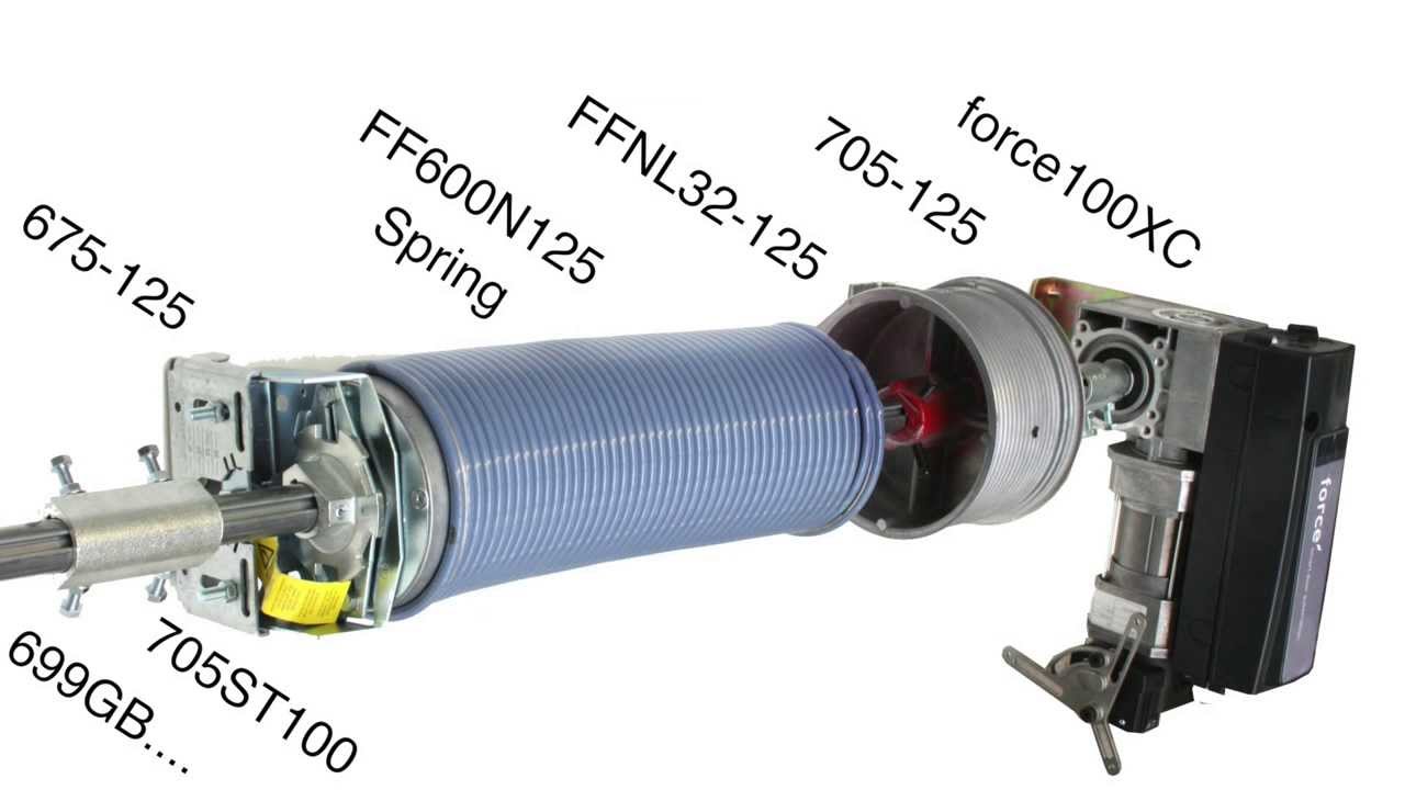 FlexiForce Product Of Today = 699GB = Key-wayed tube shaft 1 1/4 ...