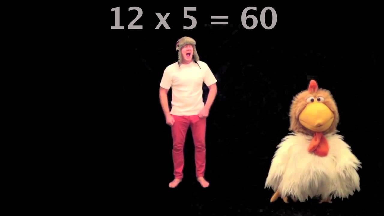 Learn 5 X Table Times Tables Funny Times Tables Songs YouTube learn-5-x-table-times-tables-funny-times-tables-songs-youtube