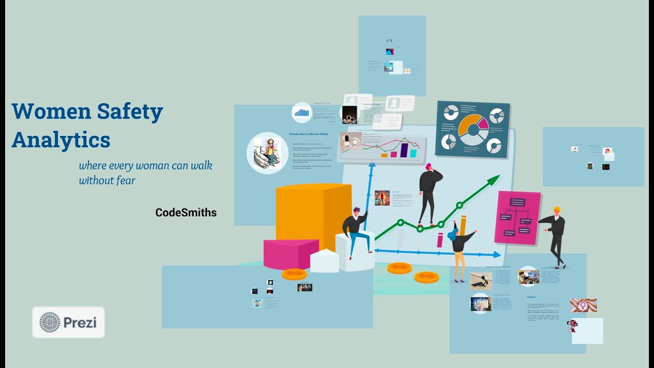 Revolutionizing Women Safety:AI-Powered Surveillance & Mobile Solutions | Smart India Hackathon ...