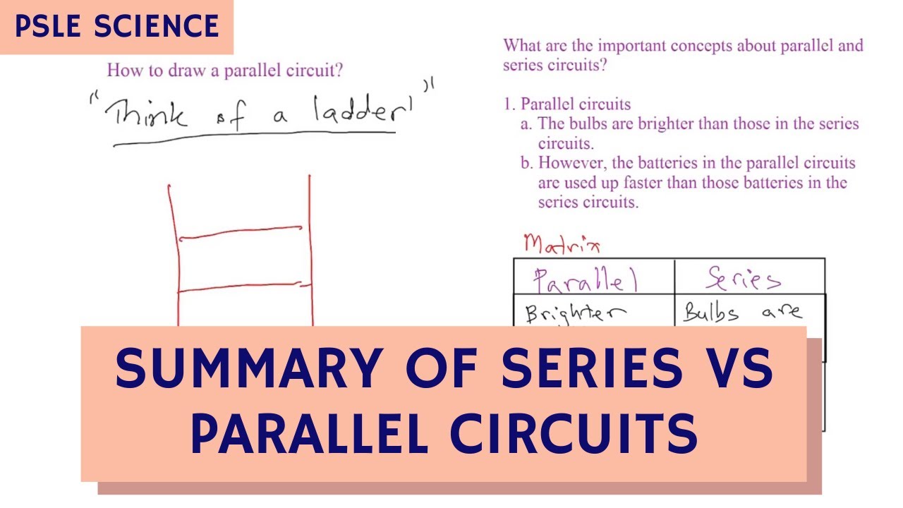 PSLE Science Series vs Parallel Circuits Summary (PSLE Science OEQ Ep 3 ...