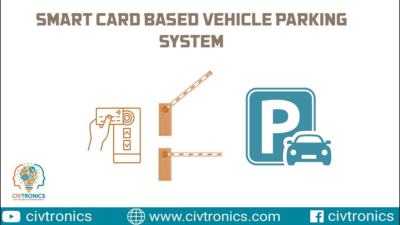 SMART CARD BASED VEHICLE PARKING SYSTEM | Inspire Award Ideas | Award ...