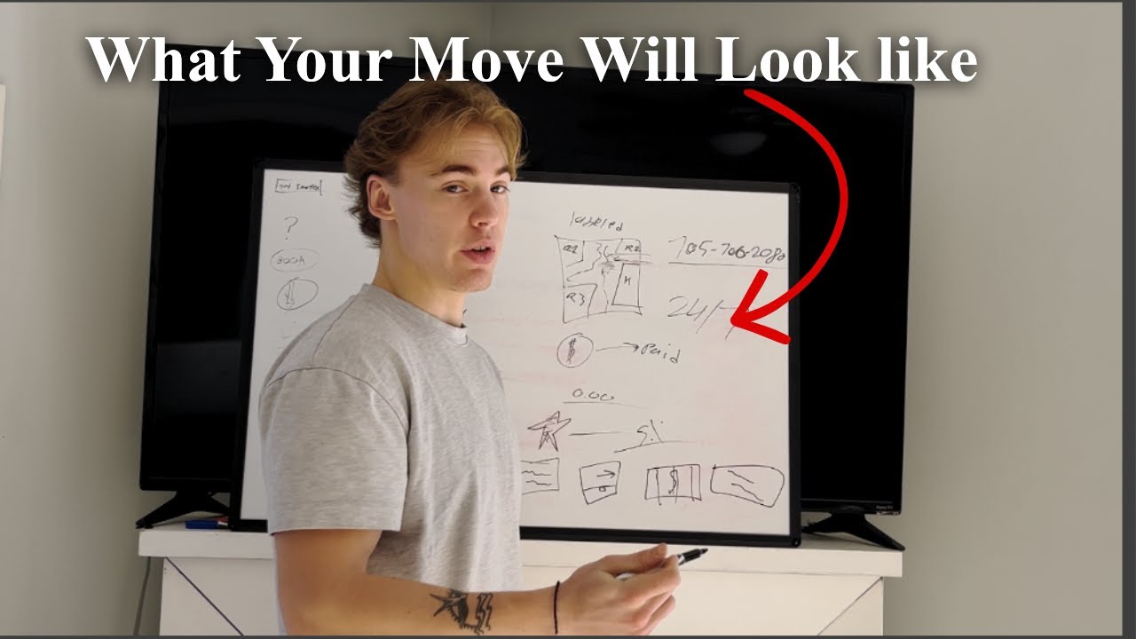 What Your Move Looks Like With Fast Track Muskoka - YouTube