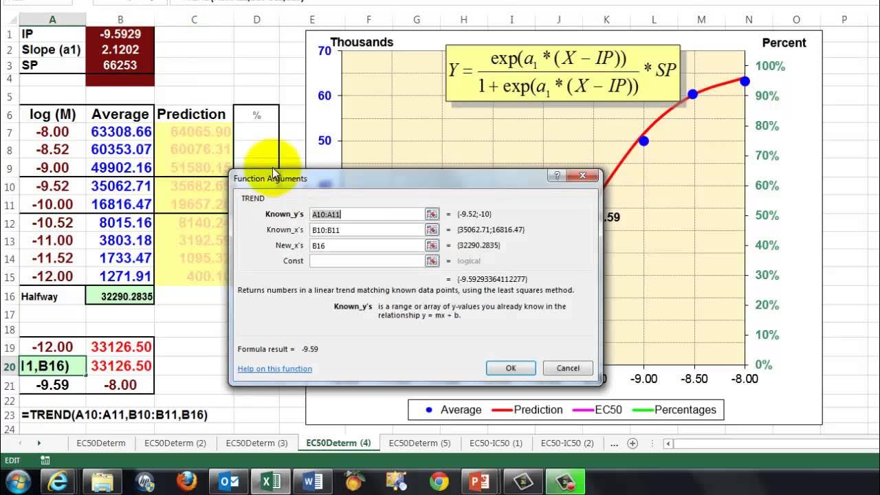 EC50 and IC50 Determination in Excel - YouTube