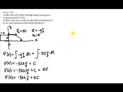 Projectile Motion with Vectors - YouTube