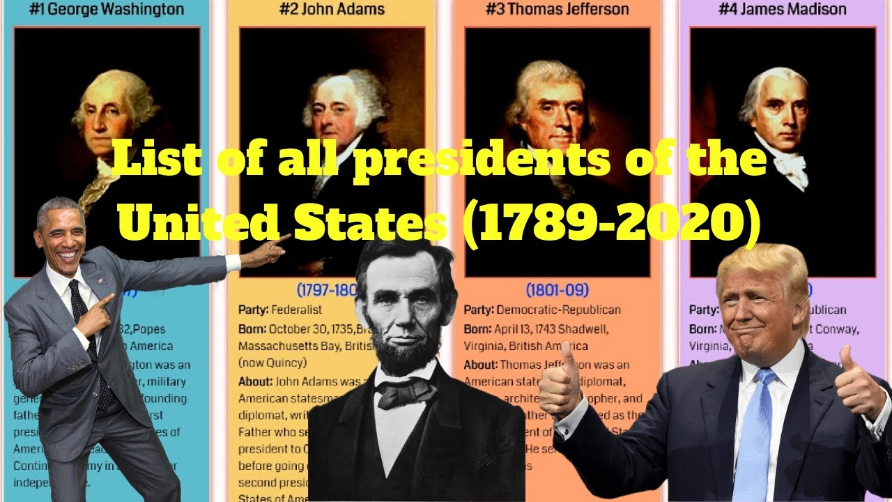 List of us presidents | American presidents | List of all presidents of ...