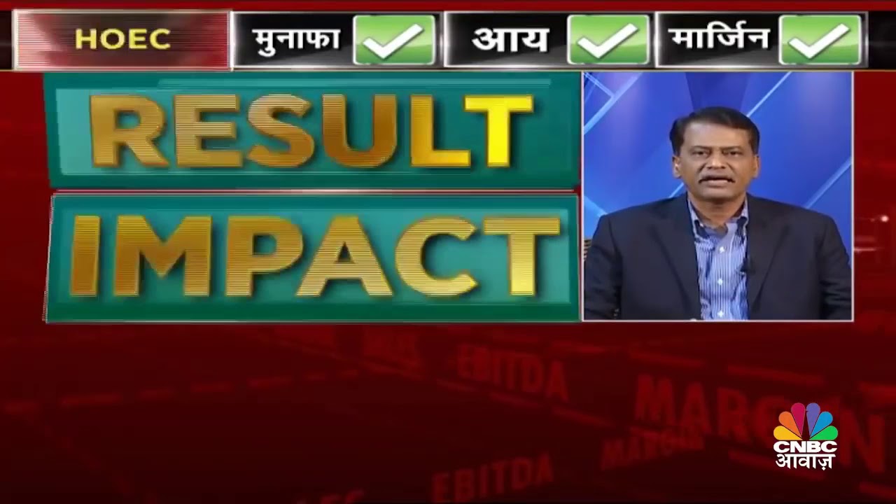 HOEC | Share price hicked 65% in 1 year - YouTube
