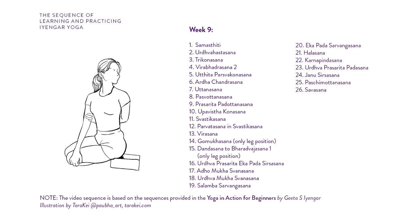 Week 9: Learning and Practicing Iyengar Yoga for Beginners - YouTube