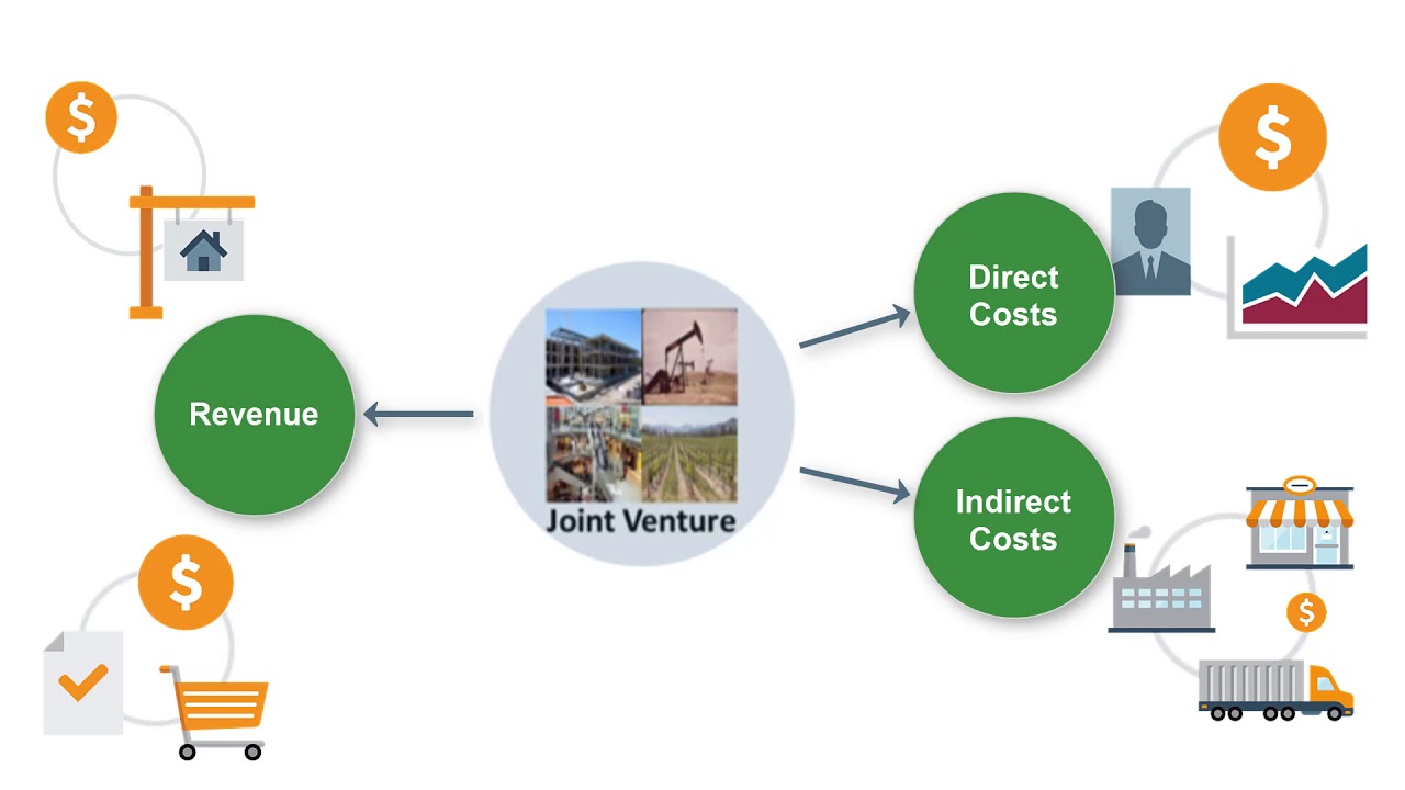 Introducing JD Edwards EnterpriseOne Joint Venture Management - YouTube