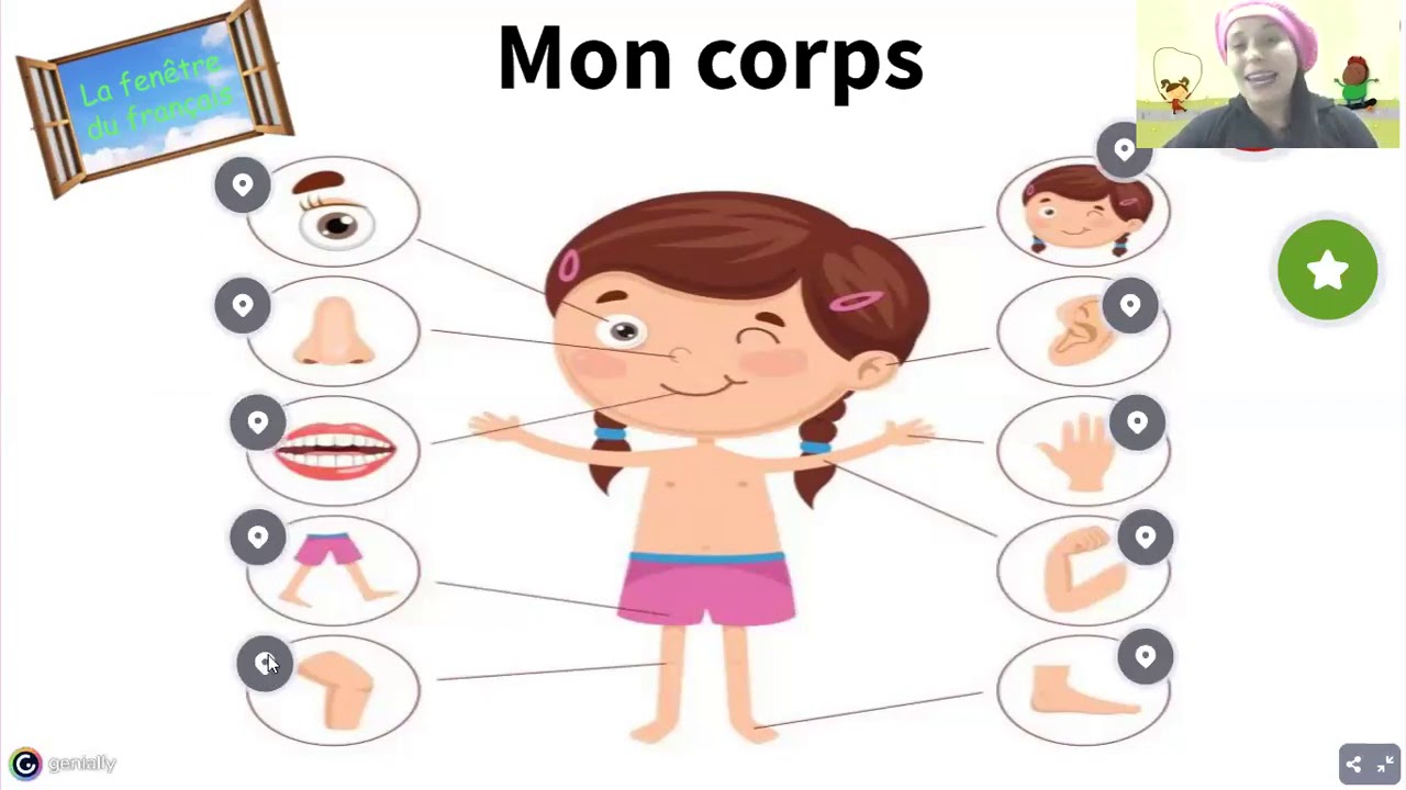mon corps - YouTube