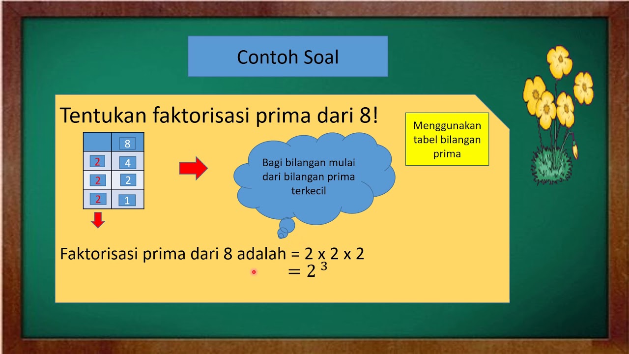 Video Faktorisasi prima - YouTube