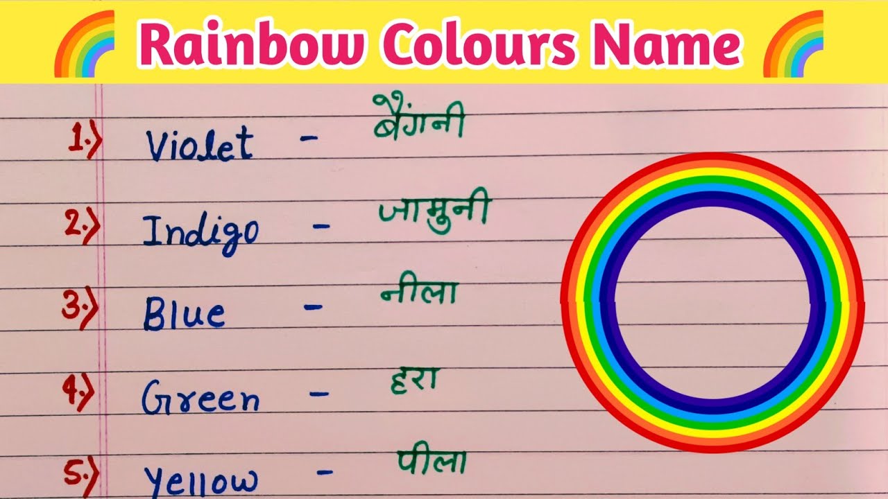 7 Rainbow Colours Name in English and Hindi | इंद्रधनुष के रंगों के नाम ...
