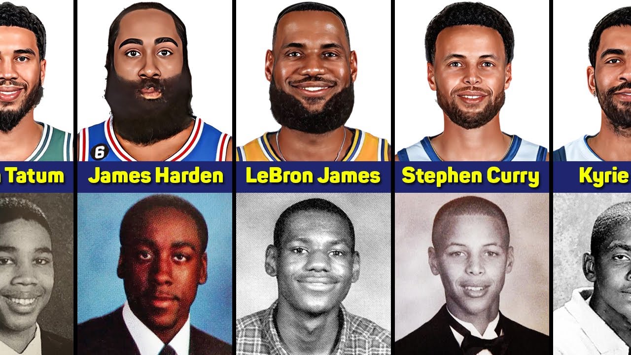 NBA Players High School Yearbook Pictures - YouTube
