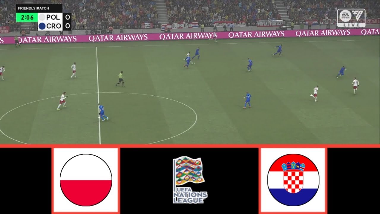 POLAND VS CROATIA | UEFA NATIONS LEAGUE 2024/2025 | FOOTBALL LIFE 2024 ...