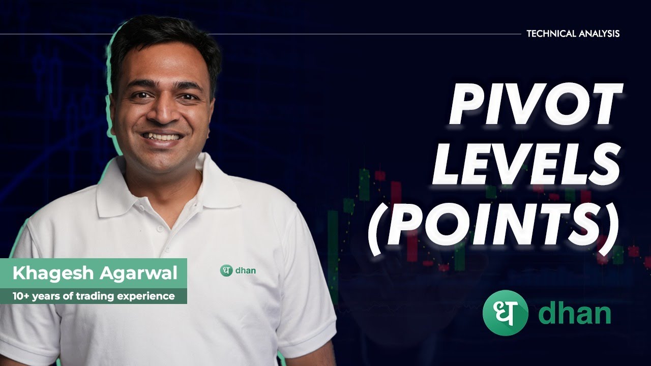 How to Use Pivot Points for Intraday Trading? Learn Pivot Points ...