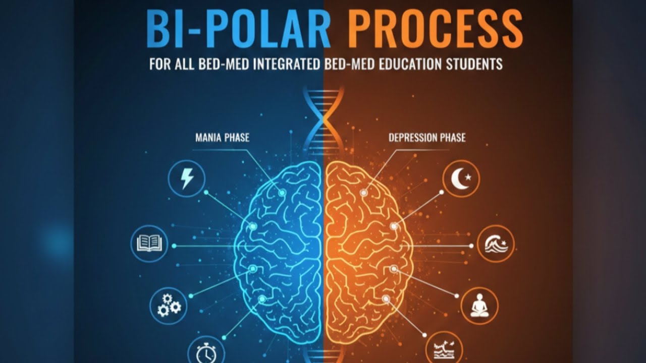 Bipolar Process | B.Ed | M.Ed | Learning Process - YouTube