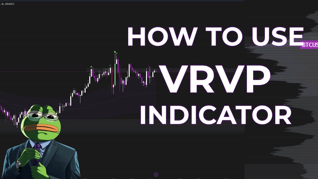 How to use VRVP on Tradingview - YouTube