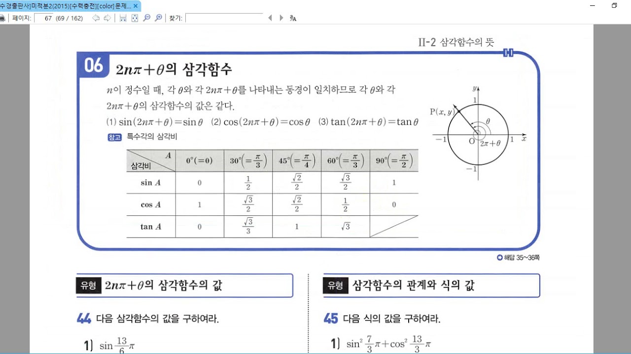 미2 02 02 06 2npi 의 삼각함수 - YouTube