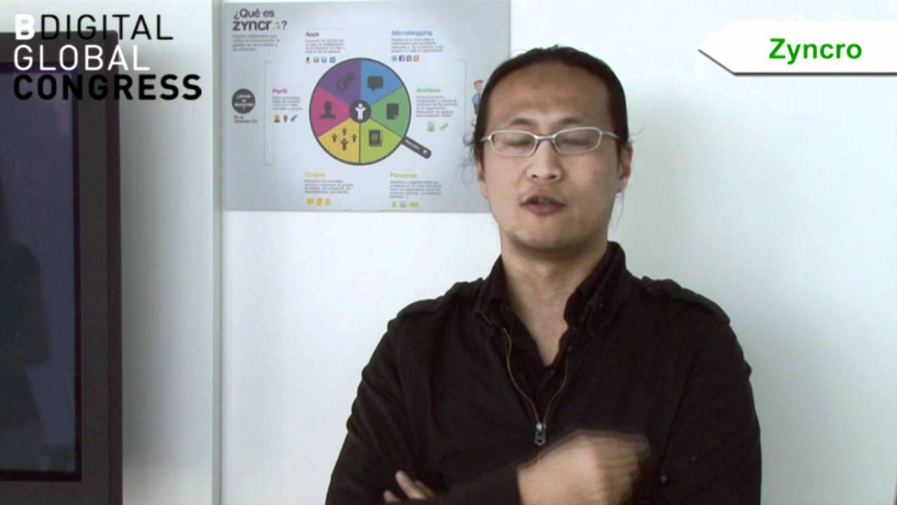 Finalista: Zyncro, de Zyncro Tech, S.L - YouTube