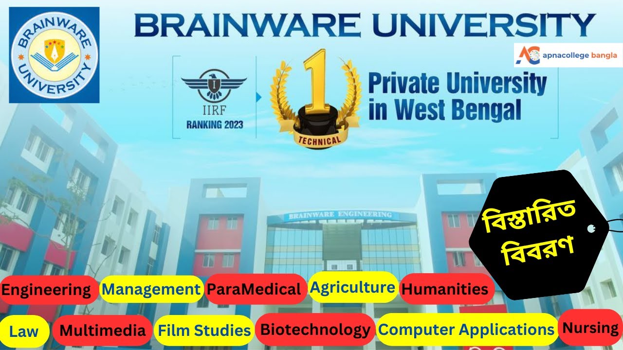 Brainware University Review :Courses, Admission, Scholarship, Placement ...