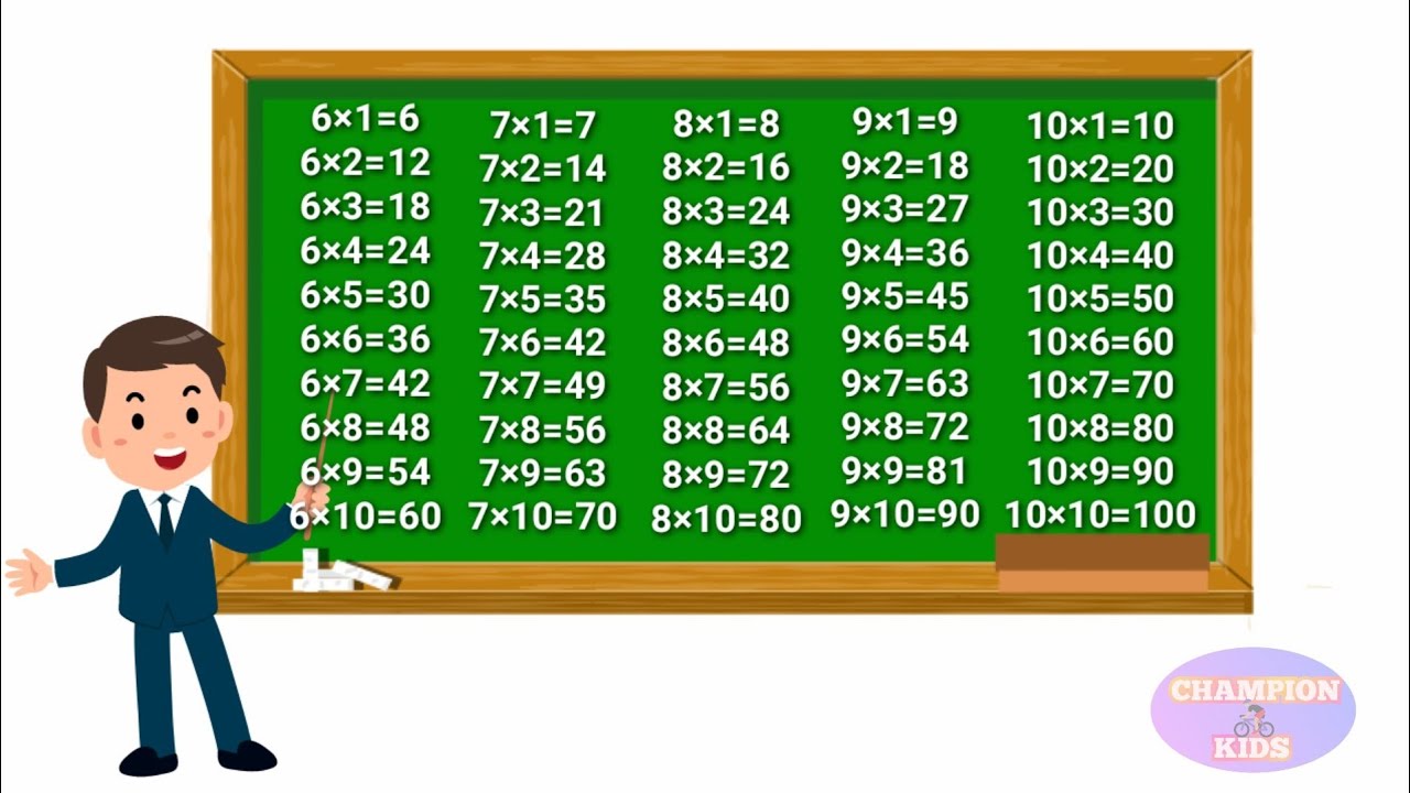 Tables 6×1=6 upto 10×10=100||kids learning videos||learning table's 6 ...