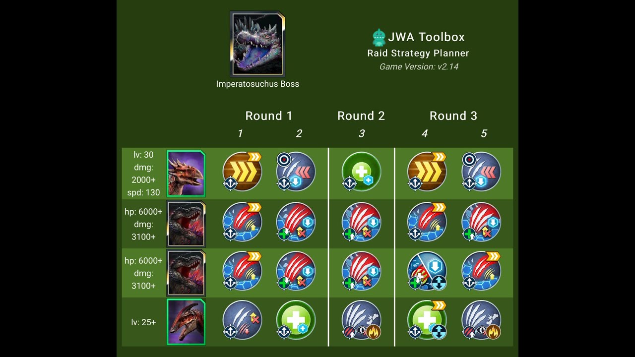 imperatosuchus raid 5 turn and rupaul aka refrenatum vs cera magnus ...