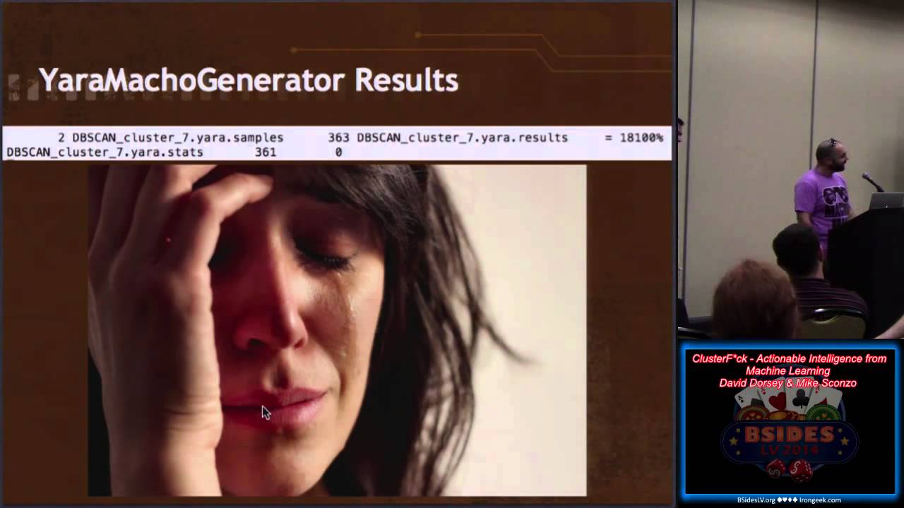 gt03 clusterf ck actionable intelligence from machine learning mike ...