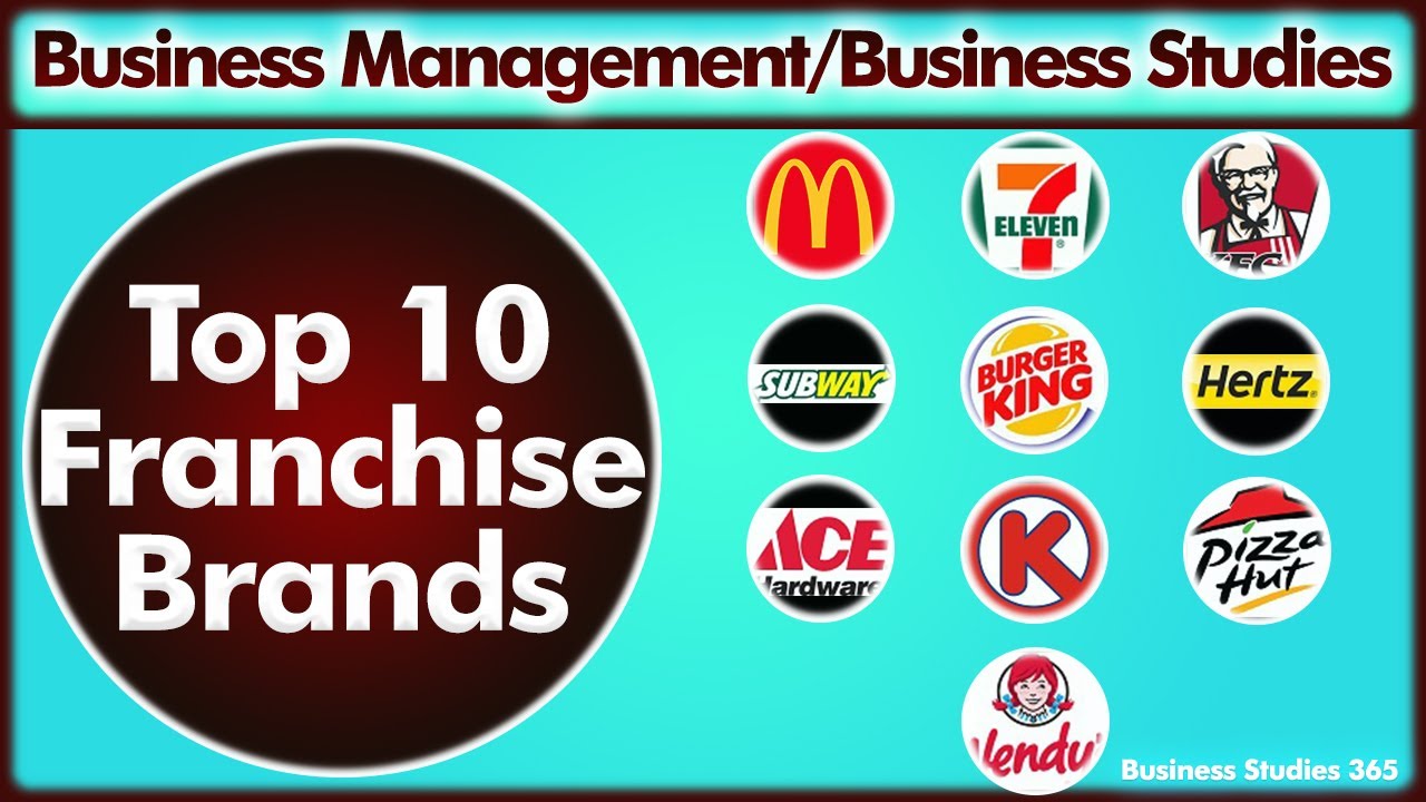Top 10 Franchise Brands of the World | IB Business Management | IGCSE ...