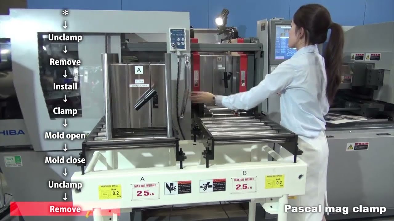 Mold Change Demonstration Horizontal Loading Injection Molding Machine ...