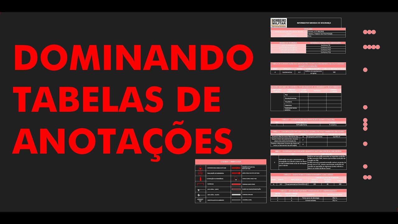 BIM DIA - Domine Tabelas no Revit: Dicas Essenciais! 📏🏢 - YouTube
