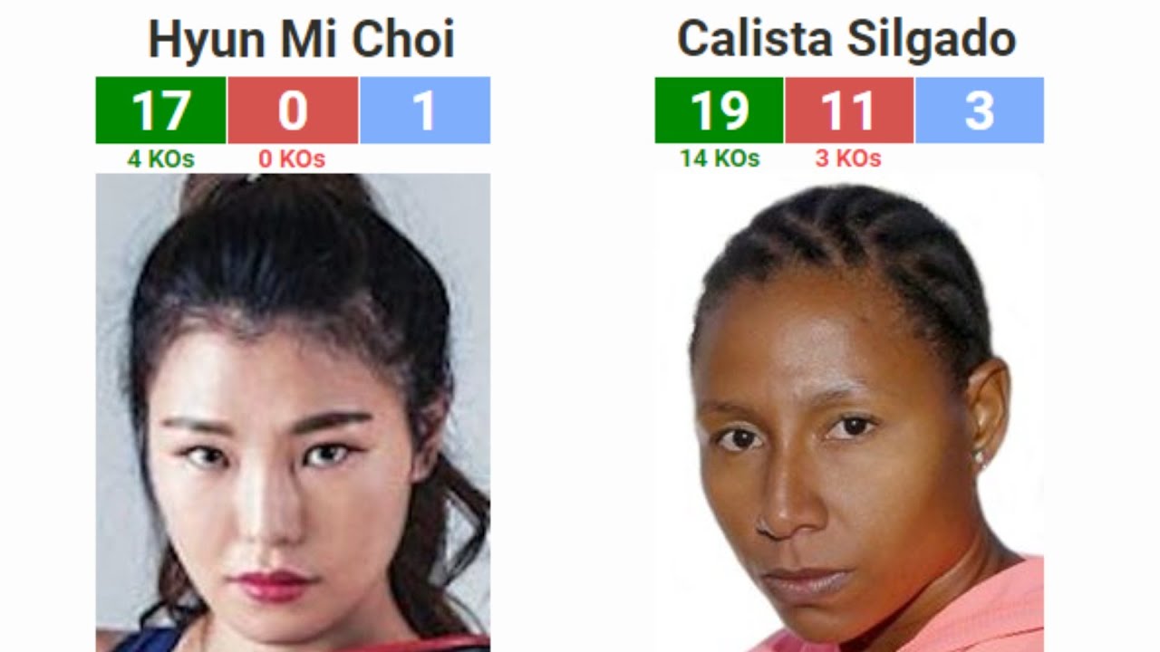 HYUN MI CHOI VS CALISTA SILGADO (WHO WINS?) - YouTube