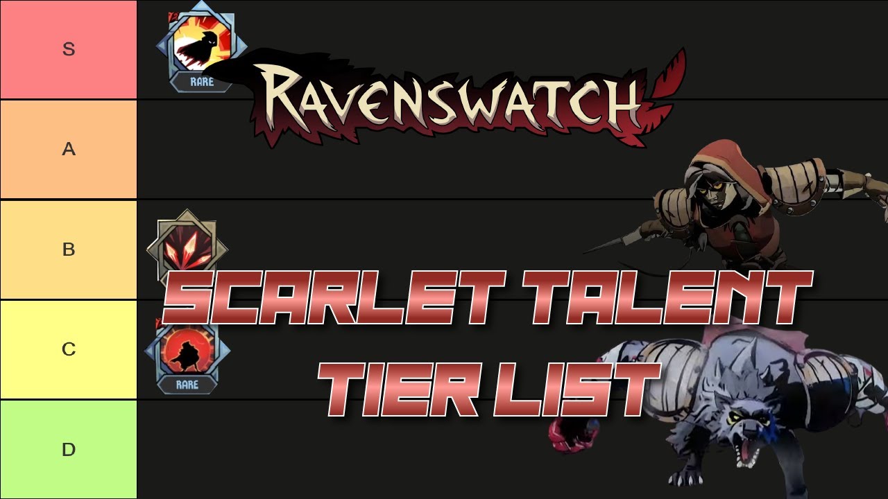 Scarlet Talent Tier List - YouTube